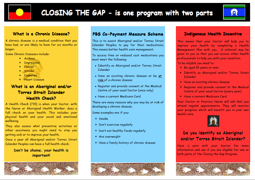 Closing the Gap BROCHURE – Manngoor Dja